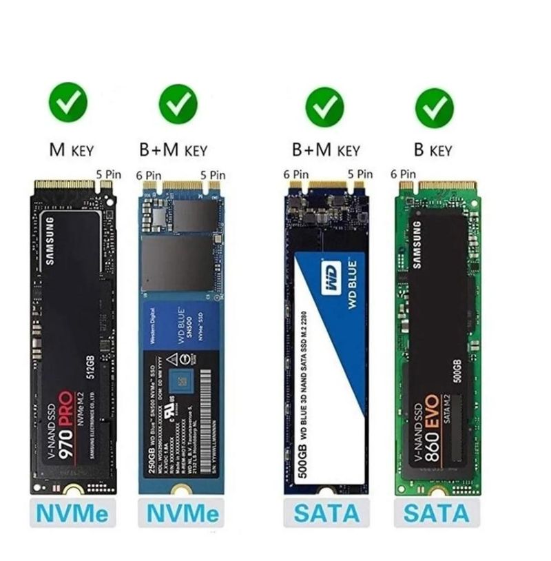 Case SSD M2 Exbom CGHD-M2NV720 Adaptador SATA PCI NVMe NV1 NV2 USB 3.1 ...